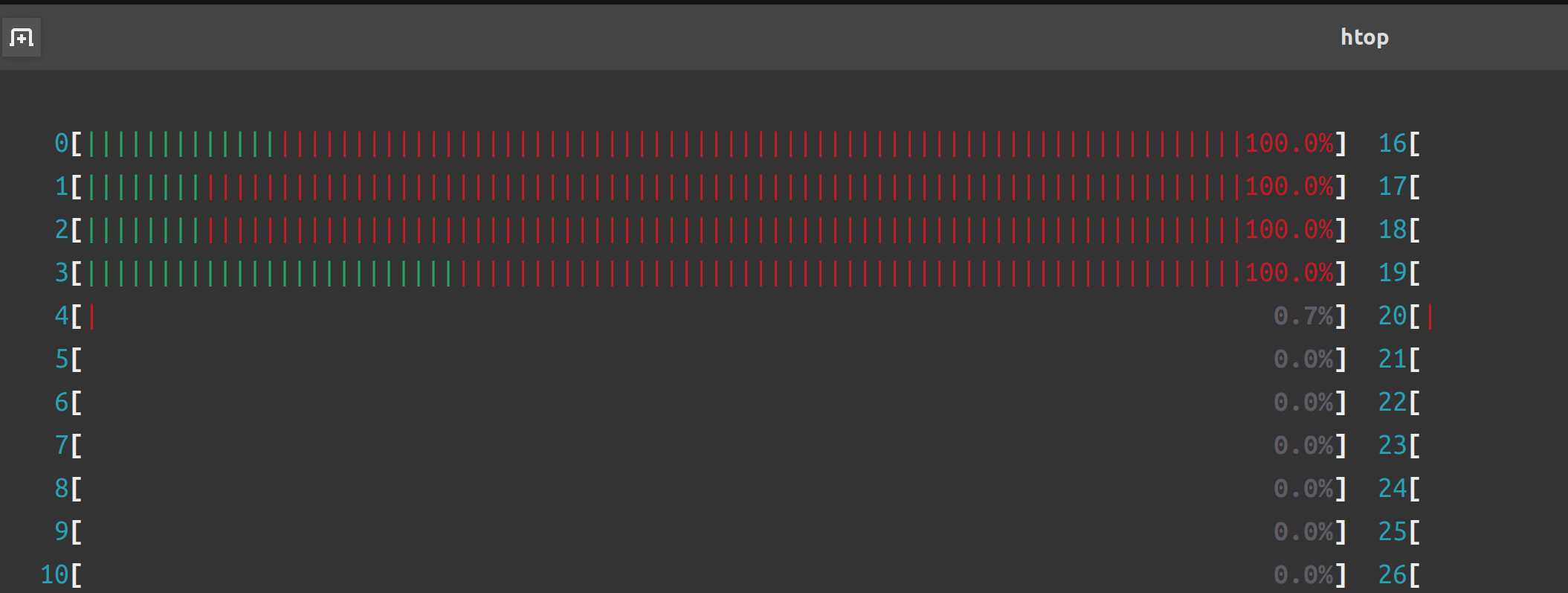 Fuzzing101-4：LibTIFF