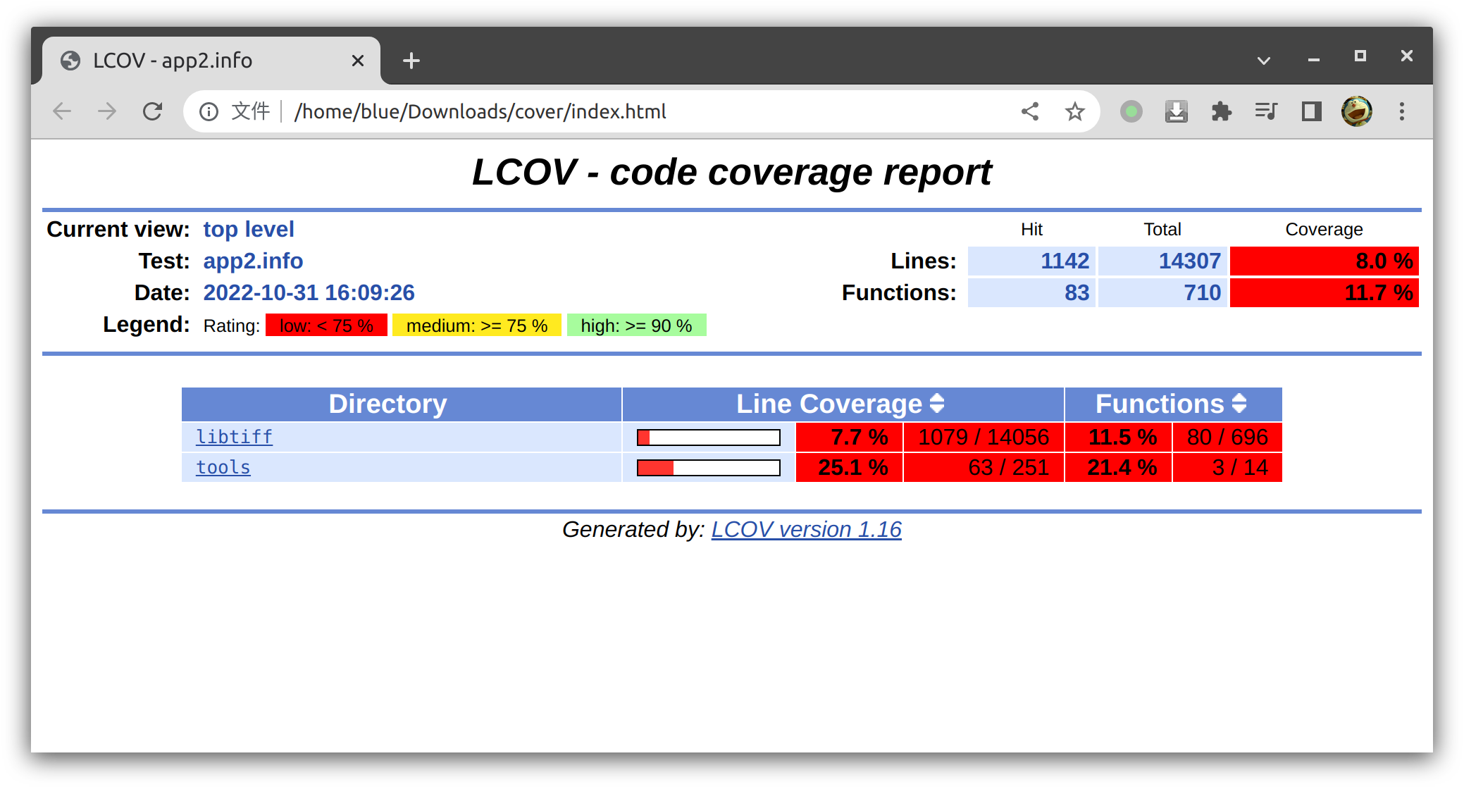 Fuzzing101-4：LibTIFF