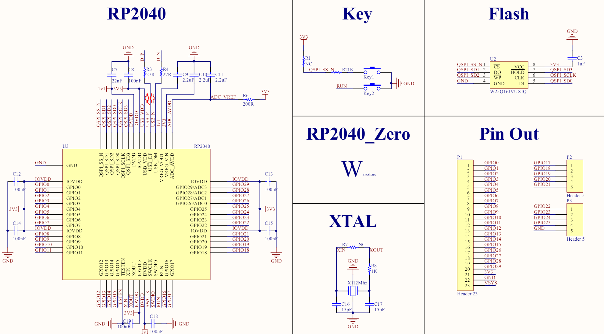 RP2040 学习笔记（八）：PCB 设计