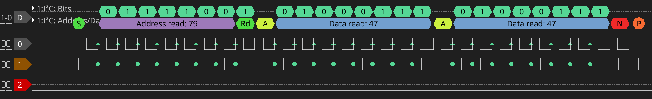 RP2040 学习笔记（二）：各种低速外设