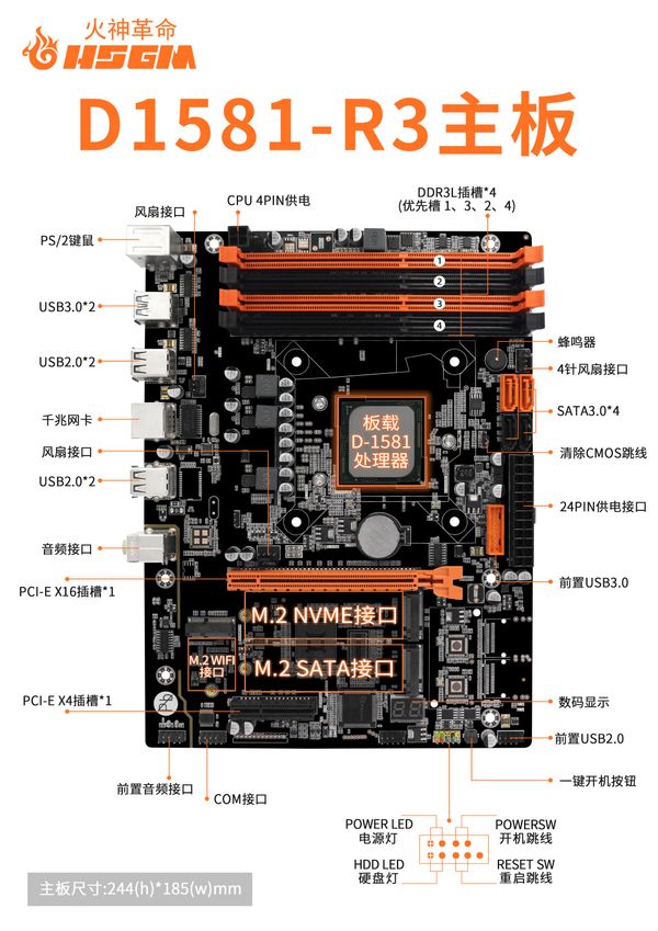 洋垃圾 D1581 装机记录