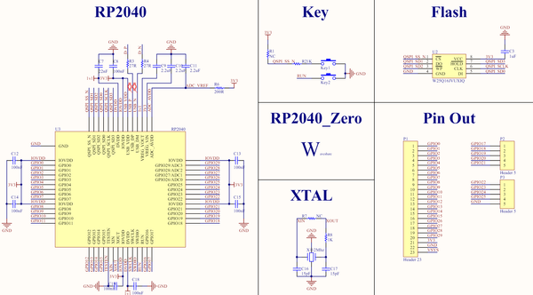 RP2040 学习笔记（八）：PCB 设计
