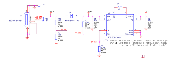 RP2040 学习笔记（八）：PCB 设计