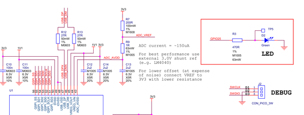 RP2040 学习笔记（八）：PCB 设计